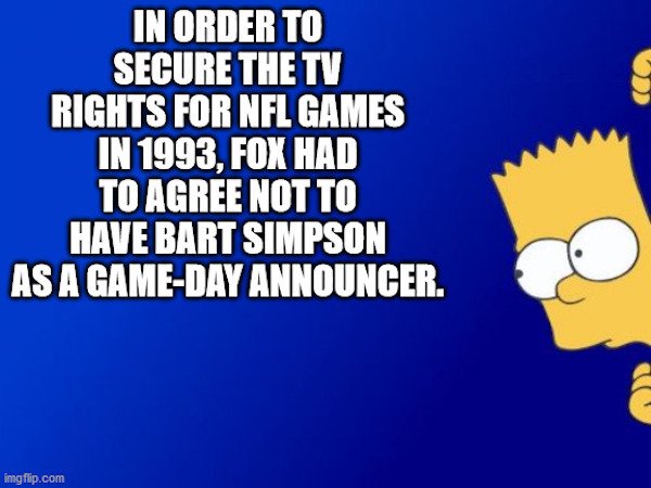 Interesting Facts Part 100 Others