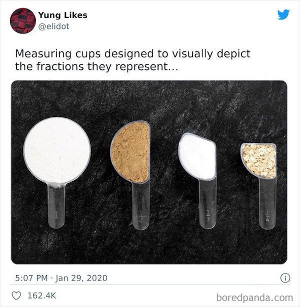 The Future Has Already Arrived Others The Future Has Already Arrived Others