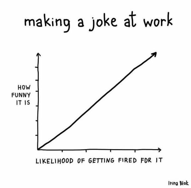 Memes About Working In Consulting Fun Memes About Working In Consulting Fun